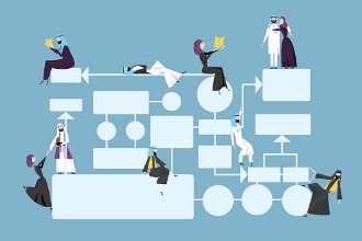 5 Ways Bad Workflows Hurt Your Business
