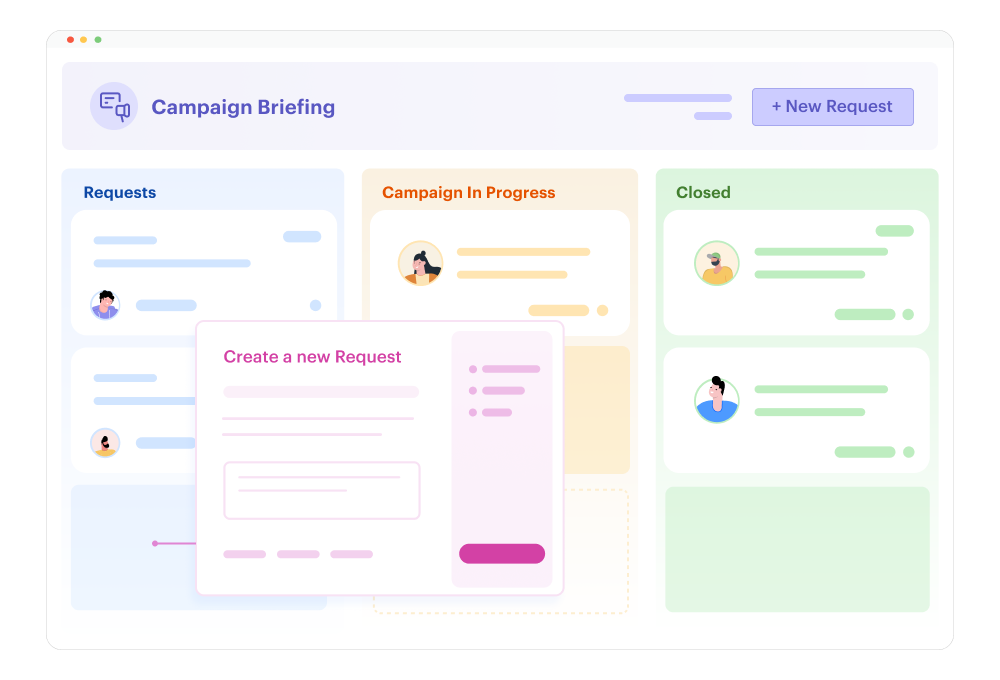 Campaign Briefing Template & Workflow Automation | Kissflow