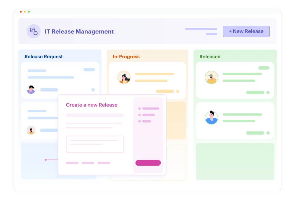 IT Release Management Template | Kissflow